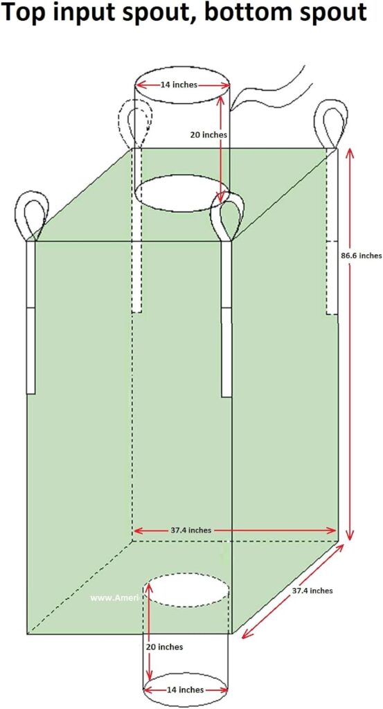 Super Sacks Buy Online – Best prices, Free shipping from U.S. warehouse